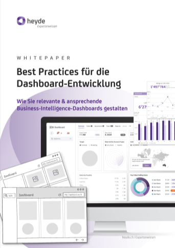 Dashboard-Entwicklung: Der ultimative Leitfaden zur Datenvisualisierung